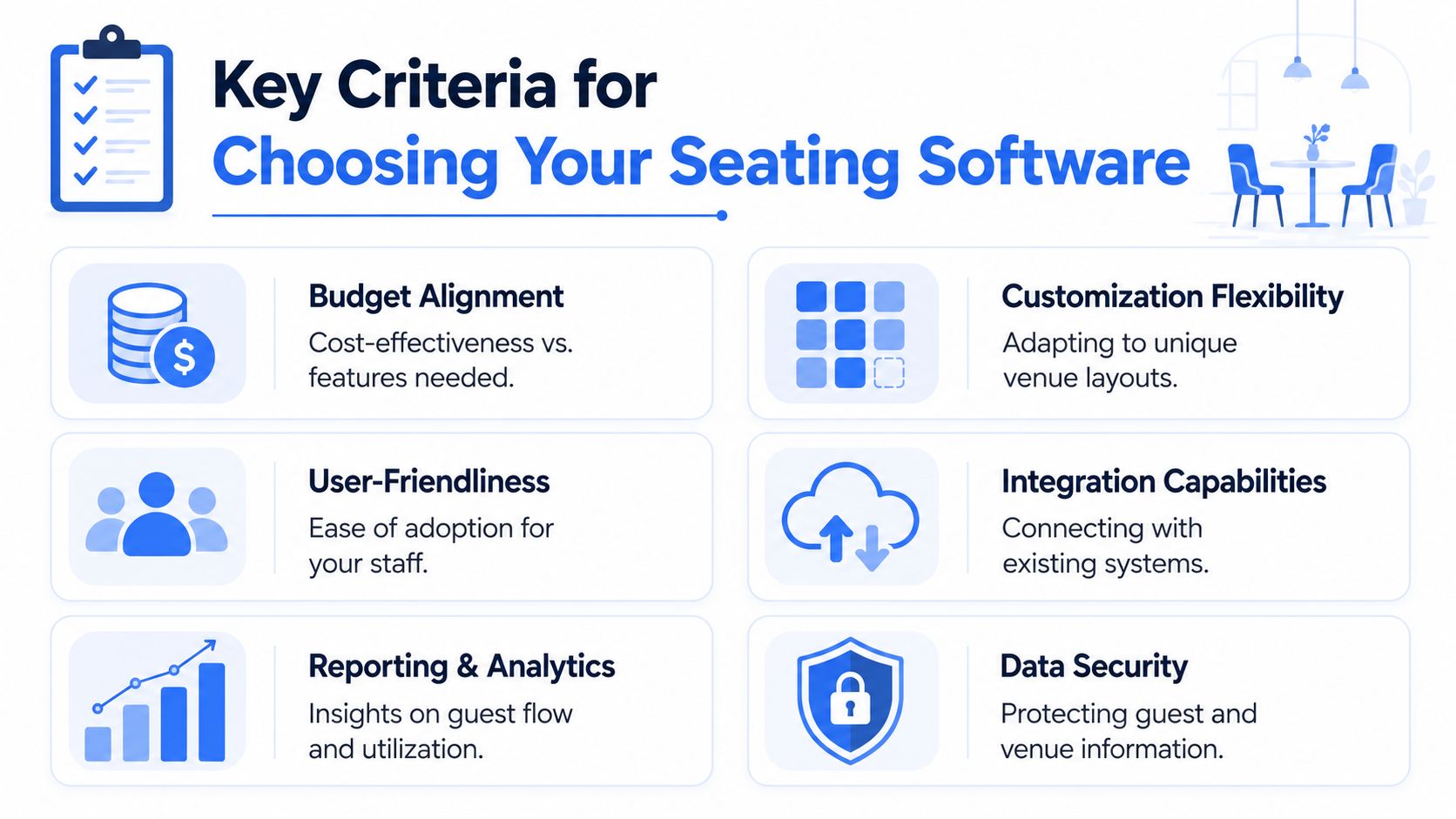 Best Event Seating Plan Software for Venues in 2026